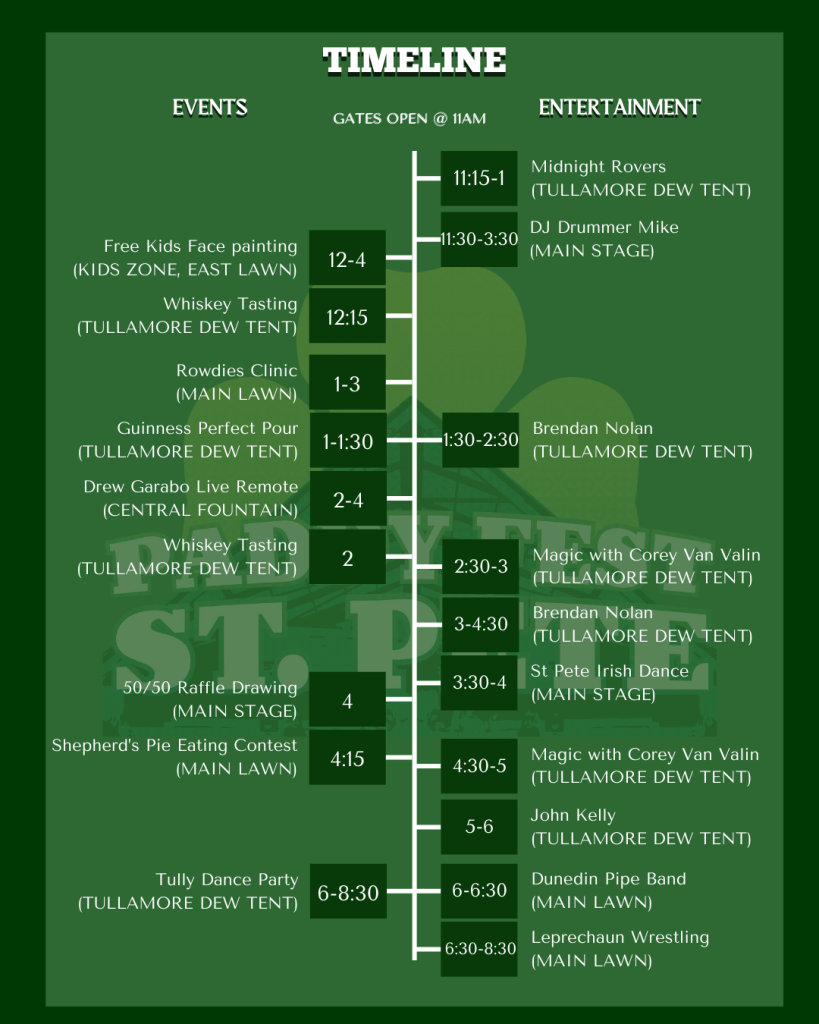 Paddy Fest St. Pete - Saturday, March 15 2025